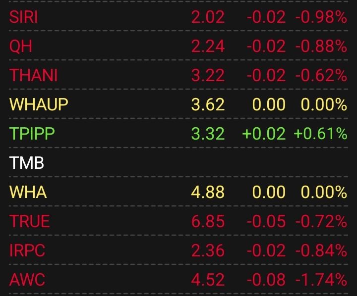 [Updatelongtun] เราจะจัดการความเครียดเรื่องลงทุนยังไง? หุ้นตัวนี้จะมาแล้วต้องรีบเข้า แต่ถ้ามัน ...