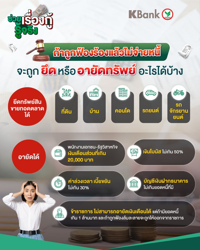 [KBank Live] "ไม่มี ไม่หนี ไม่จ่าย" แต่ถ้าถูกฟ้องร้องแล้วไม่จ่าย😳เจ้าหนี้สามารถยึดหรืออายัด ...