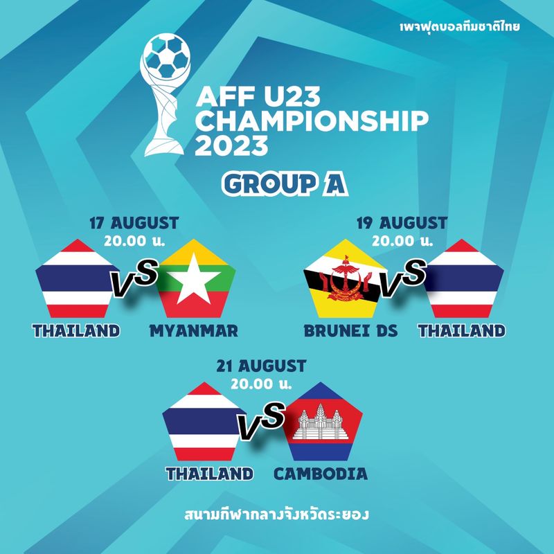 [Sorrasin ] สมาคมฟุตบอลฯ ใช้ 2 สนาม จ.ระยอง จัด AFF U23 Championship 2023 https://m.facebook.com ...