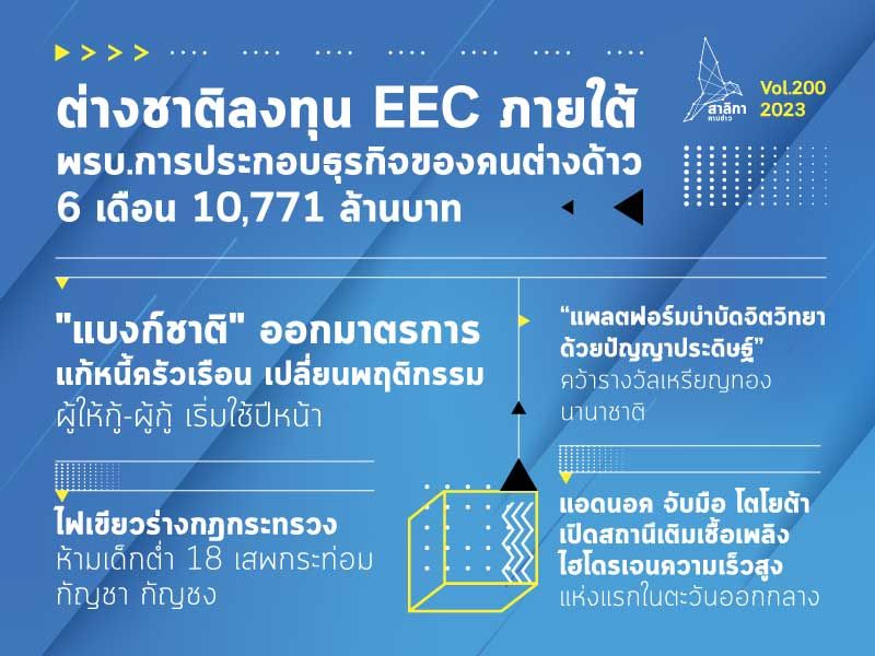 [นาวา หว่างคลอง 4 🤗🤗] ต่างชาติลงทุน EEC ภายใต้ พรบ.การประกอบธุรกิจของคน ...