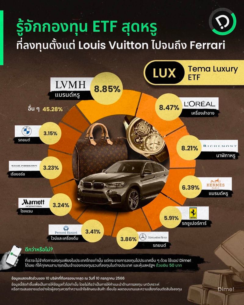 [เเล้วเเต่]