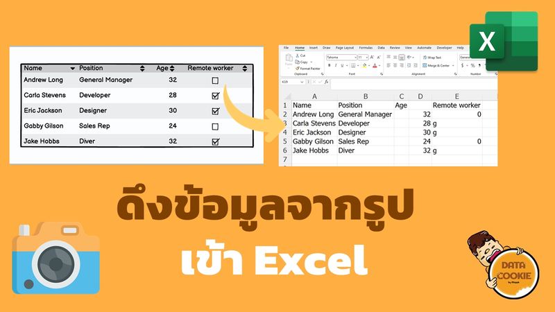 [Datacookie] ดึงข้อมูลจากรูปเข้าExcel 📸🧾 แอดคุ้กกี้🍪จะมาแชร์ทริคการดึง #ตัวอักษร 🆎 หรือ #ข้อมูล ...