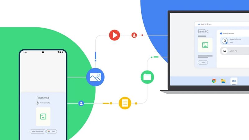 [Shoper Gamer] ทุกคนสามารถส่งไฟล์ระหว่างมือถือ Android กับ PC ได้แล้ว โดย