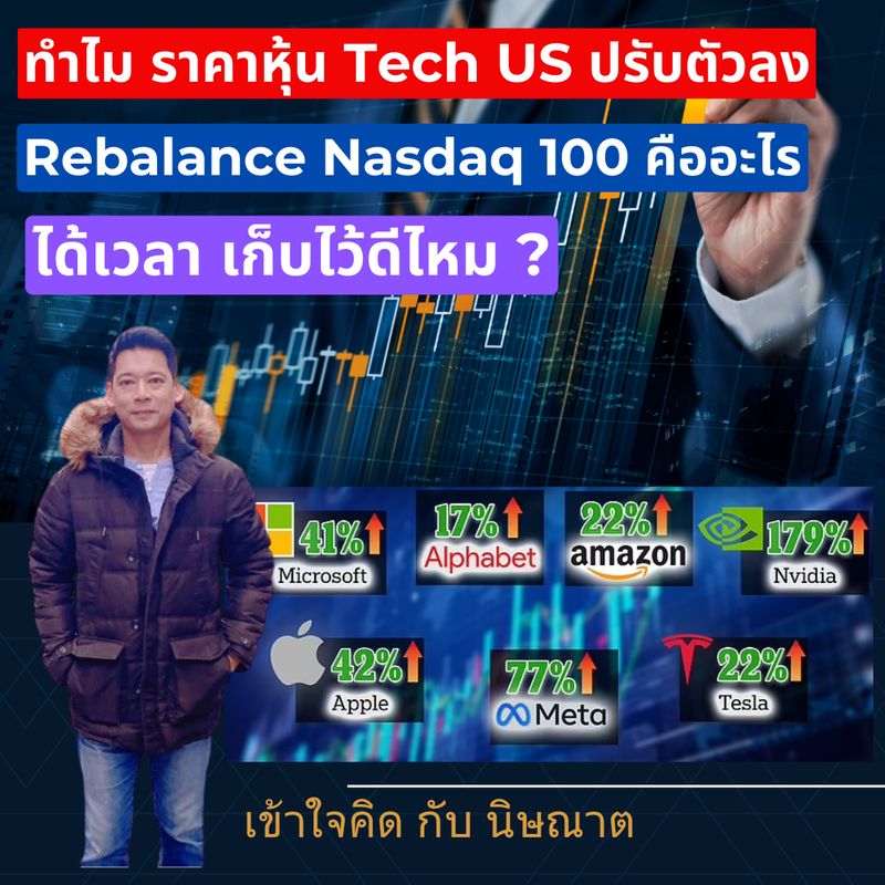 [เข้าใจคิด กับ นิษณาต] ราคาหุ้น Tech US ร่วง..มีผลอะไรกับเราไหม ? Rebalance Port คืออะไร ...