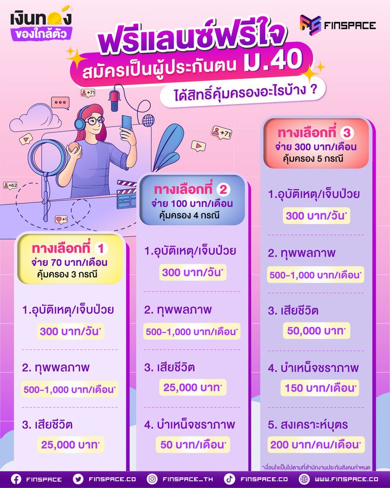 [FinSpace] ฟรีแลนซ์ฟรีใจ สมัครเป็นผู้ประกันตน ม.40 #เงินทองของใกล้ตัว l ฟรีแลนซ์ฟรีใจ คนมีอาชีพ ...