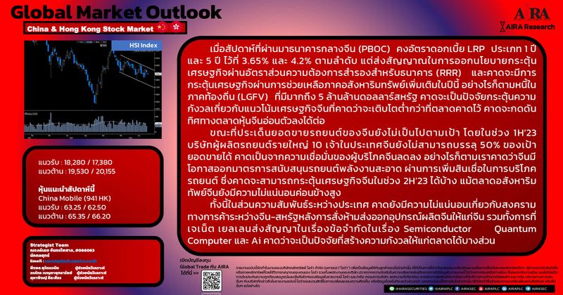 [AIRA SECURITIES] AIRA Global Market Outlook (24.07.2023) US Stock Market แนวรับ : 4,325.00 ...