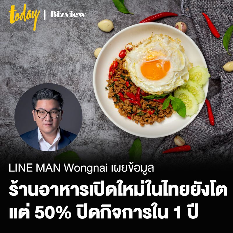 [TODAY Bizview] LINE MAN Wongnai เผยข้อมูล ร้านอาหารเปิดใหม่ในไทยยังโต แต่ 50% ปิดกิจการใน 1 ปี ...