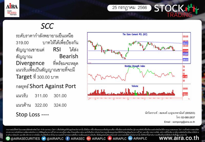 [AIRA SECURITIES] เทคนิค (25.07.2023) #SCB ขาย Short Against Port ไปรอ ...