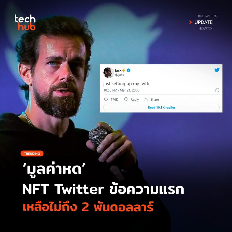 [Techhub] NFT Twitter ข้อความแรก มูลค่าหด เหลือไม่ถึง 2,000 ดอลลาร์ฯ [หดหาย] ช่วงเวลาสำคัญ 'just ...