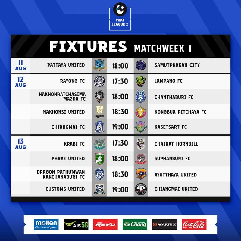 [Himsanam : ฮิมสนาม] #เชียร์ทีมโซนเหนือ ในไทยลีก 2 🟨⚽ กั๋นเน่อ เสาร์ 12 สค. ลำปางฯเยือนระยองฯ ...