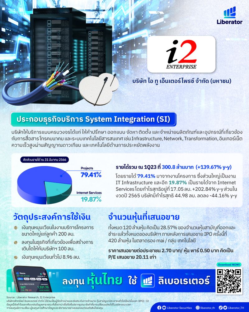 [Liberator ] 🛰 I2 ผู้นำธุรกิจให้บริการ SI(System Integration) ครบวงจร ...