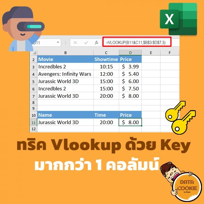 [Datacookie] ทริคVlookupด้วยKeyมากกว่า1คอลัมน์ 🔑🔑 #Vlookup น่าจะเป็นทักษะพื้นฐานของการทำงานในยุค ...
