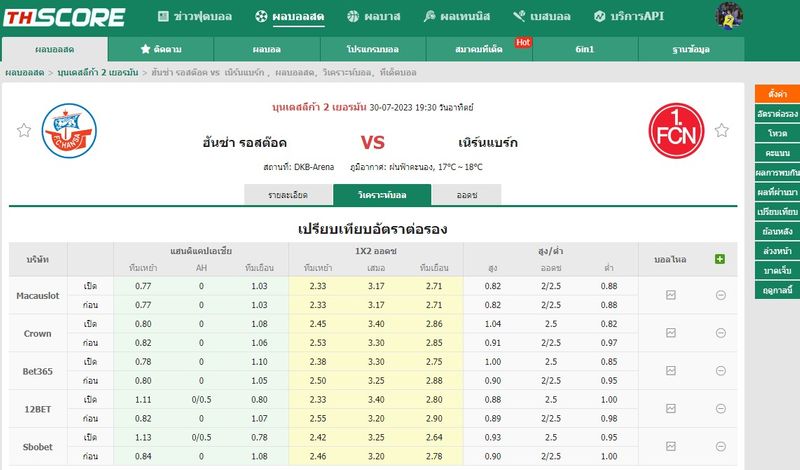[livescore] 🔥ที่เด็ด Thscore🔥[ฮันซ่า รอสต๊อค VS เนิร์นแบร์ก] https://www.thscore.mobi/h3.shtml ...