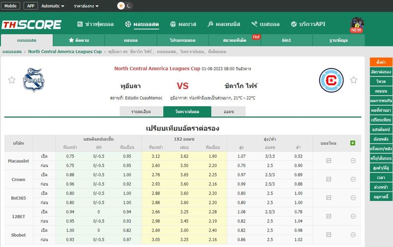 [livescore] 🔥ที่เด็ด Thscore🔥[พูอีบลา VS ชิคาโก ไฟร์] https://www.thscore.mobi/h3.shtml?utm ...