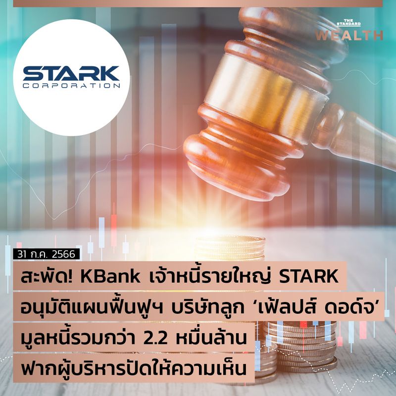 [THE STANDARD WEALTH] สะพัด! KBank เจ้าหนี้รายใหญ่ STARK อนุมัติแผนฟื้นฟูฯ บริษัทลูก ‘เฟ้ลปส์ ...