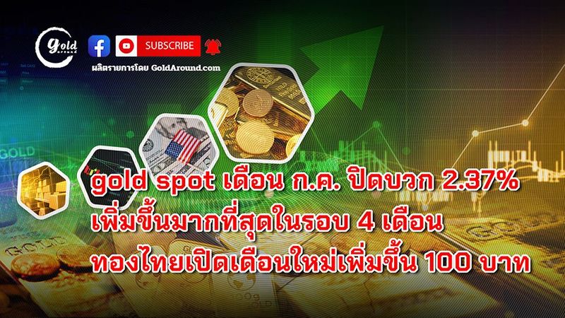 [GoldAround.com] สรุปข่าว ราคาทองคำ วันนี้ 1 ส.ค.66 | GoldAround Podcast ทองคำสปอต เดือน ก.ค. ...