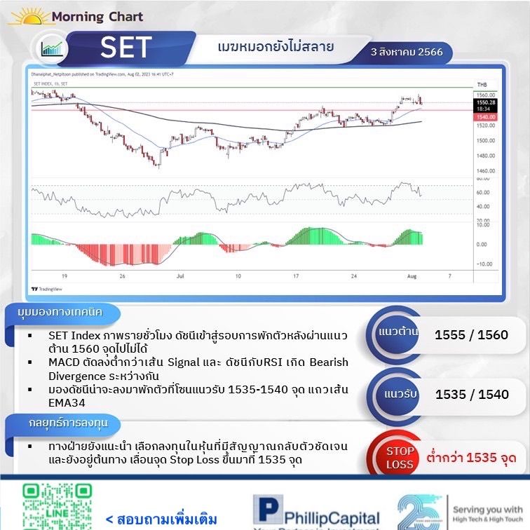 [Jayarpa_AFPT™ ,IP] [Live] รายการ “Stock Knockout ล็อคเป้าทุกการลงทุน ...
