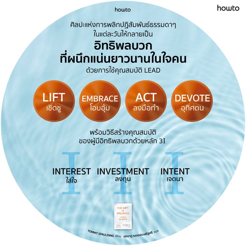 [Amarinbooks] The Gift of Influence เราทุกคนคือแรงดลใจ หากเคยอ่าน ...
