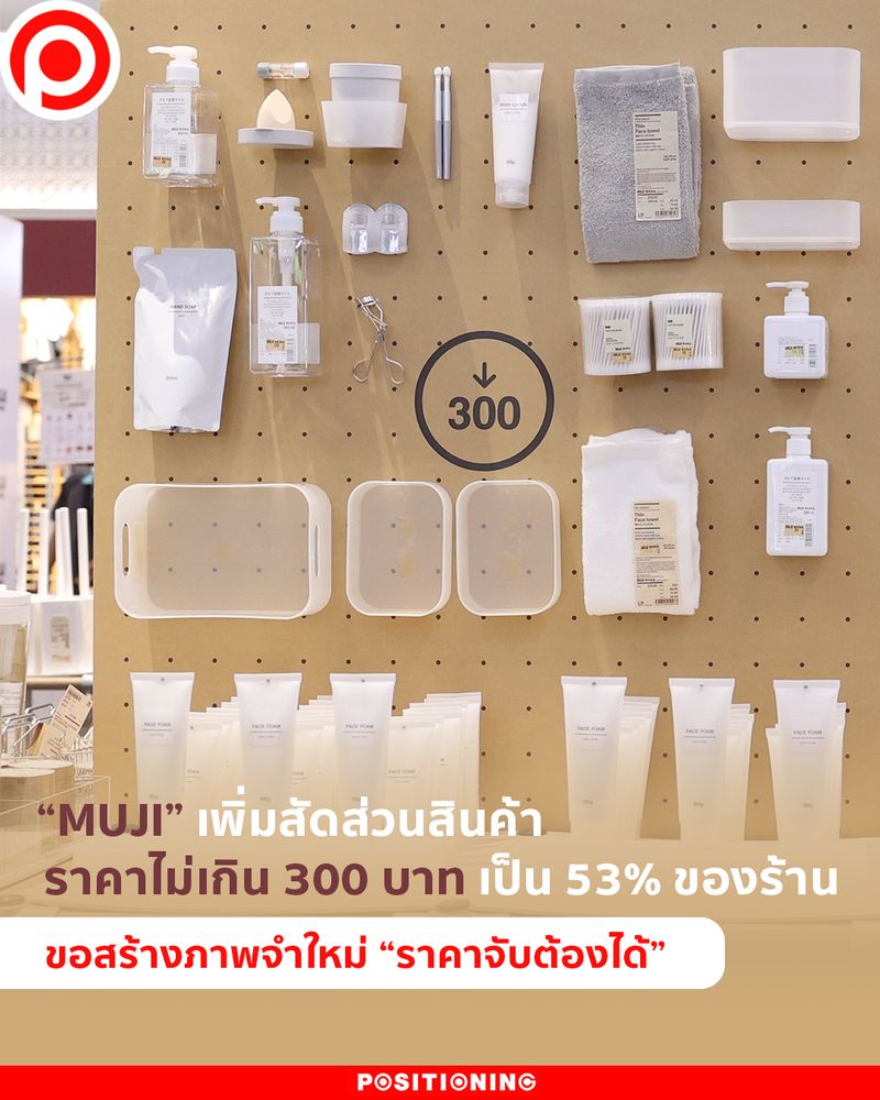 [Positioning Online] - MUJI เพิ่มสัดส่วนสินค้าราคาไม่เกิน 300 บาทเป็น 53% ของร้าน - 1) แบรนด์ ...