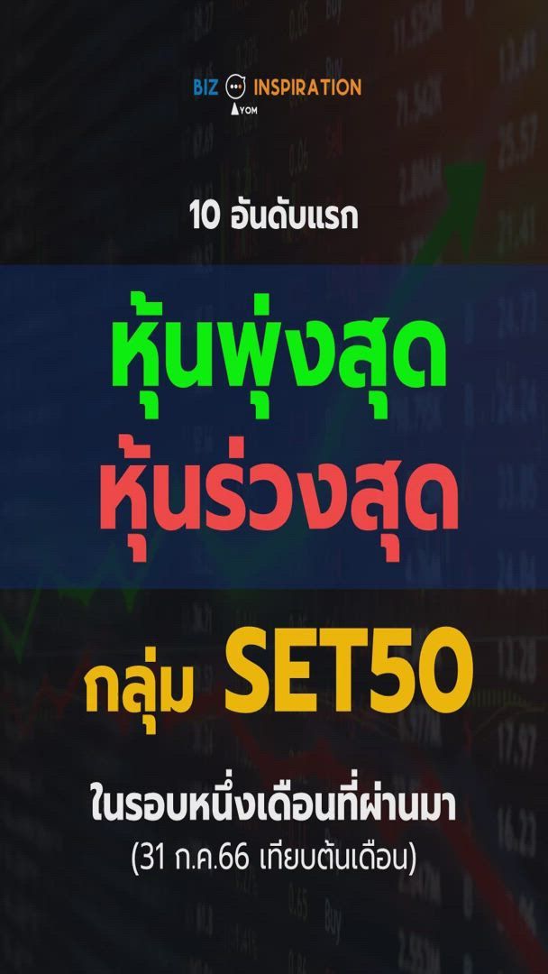 [iYom Biz + Inspiration] 10 อันดับแรก หุ้นพุ่งสุด-ร่วงสุด กลุ่ม SET50 ในรอบหนึ่งเดือน