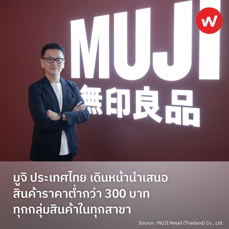 [WABIZ รู้รอบทิศ ธุรกิจญี่ปุ่น] มูจิ ประเทศไทย เดินหน้านำเสนอสินค้าราคาต่ำกว่า 300 บาท ทุกกลุ่ม ...
