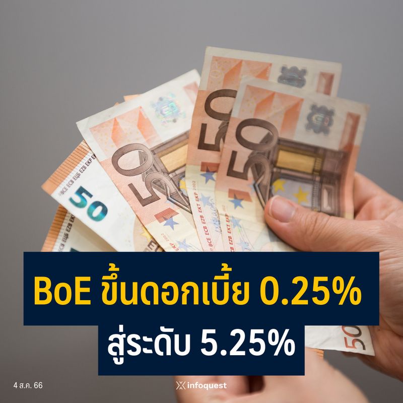 [infoquestnews สำนักข่าวอินโฟเควสท์] 🔹boe ขึ้นดอกเบี้ย 0 25 ตามคาด