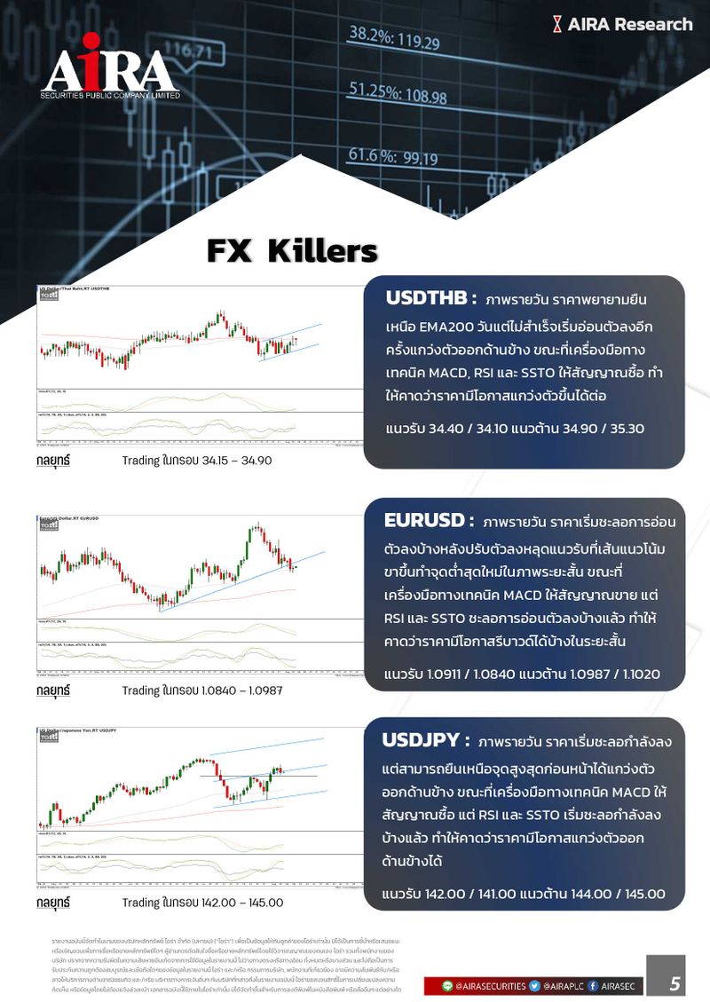 [AIRA SECURITIES] #TFEX Killers (04.08.2023) - Trend Trade: รอ Open ...