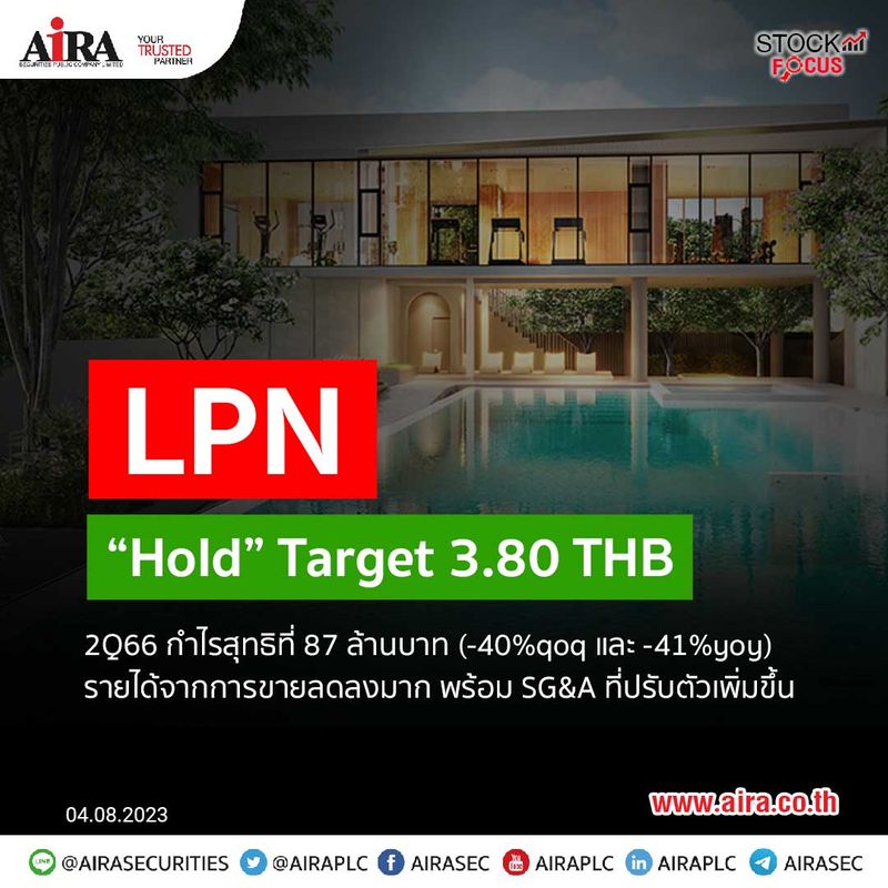 [AIRA SECURITIES] LPN / “Hold” Target 3.80 THB คาดกำไรสุทธิ 3Q66 มีโอกาสดีขึ้นเล็กน้อย qoq แต่จะ ...