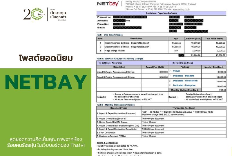 [Thai VI] #ร้อยคนร้อยหุ้น หุ้น NETBAY : สมาคมนักลงทุนเน้นคุณค่า (ประเทศไทย) "สวัสดีครับ วันนี้ผม ...
