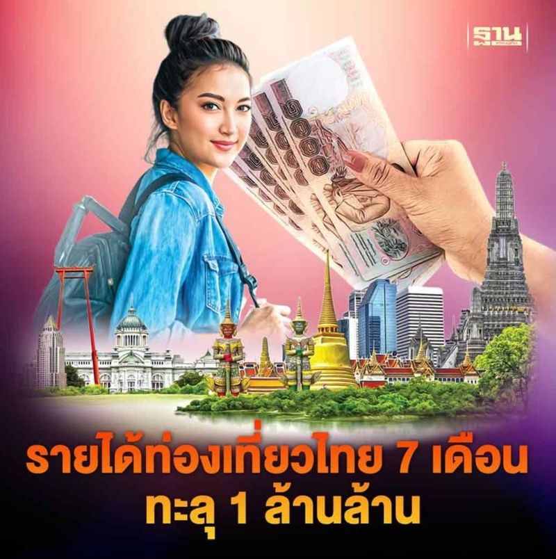 นายสมบัติ พลายใย รายได้ 1 ล้านส้าน กระทรวงการท่องเที่ยวและกีฬา รายงานข้อมูล 7 เดือนของปี 2566