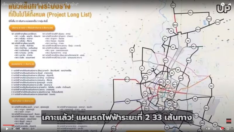 [เบื่อเมือง] M-Map2