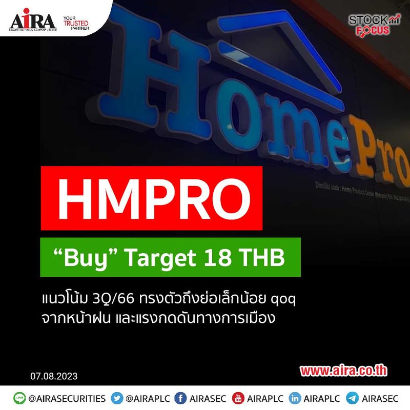 [AIRA SECURITIES] HMPRO แนวโน้ม 3Q/66 ทรงตัวถึงย่อเล็กน้อย qoq จากหน้าฝน และแรงกดดันทางการเมือง ...