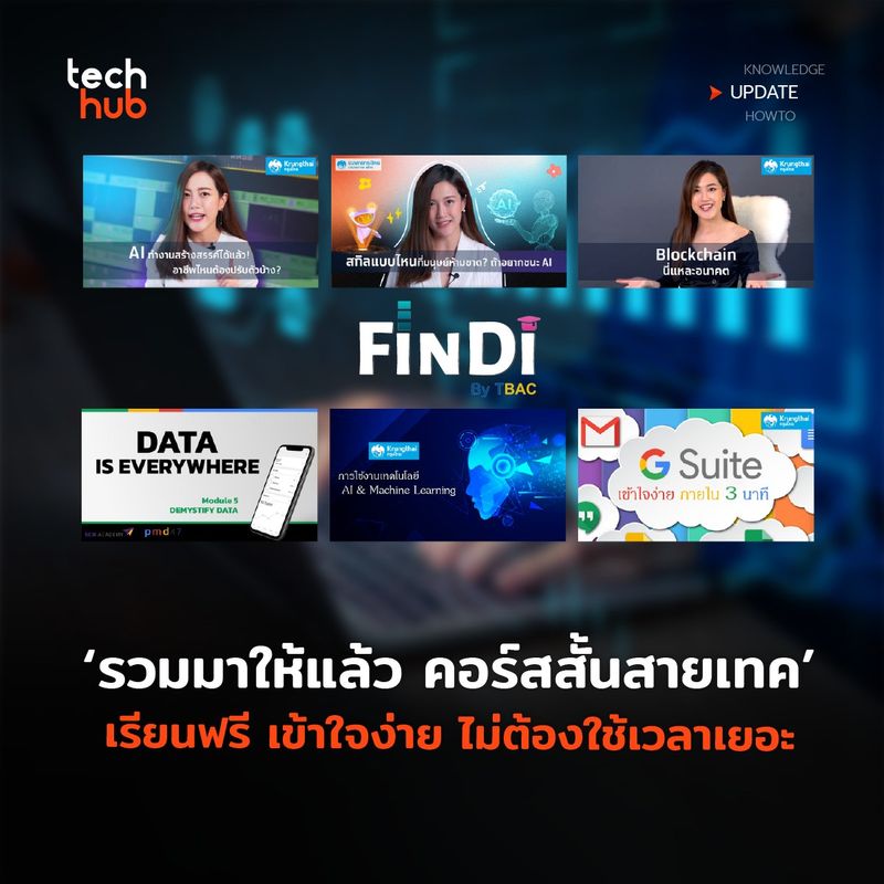 [Techhub] คอร์สเรียนฟรีสายเทค เข้าใจง่าย ไม่ต้องใช้เวลาเยอะ ธนาคารแห่งประเทศไทยจัดคอร์สเรียนฟรี ...