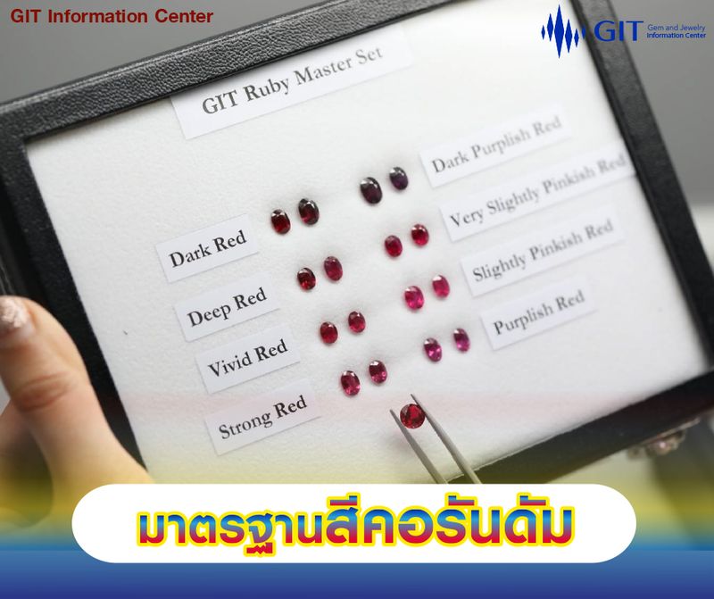 [GITInfocenter] มาตรฐานสีคอรันดัม คอรันดัมเป็นแร่ชนิดหนึ่งที่นำมาใช้เป็นอัญมณี มีความสำคัญและ ...