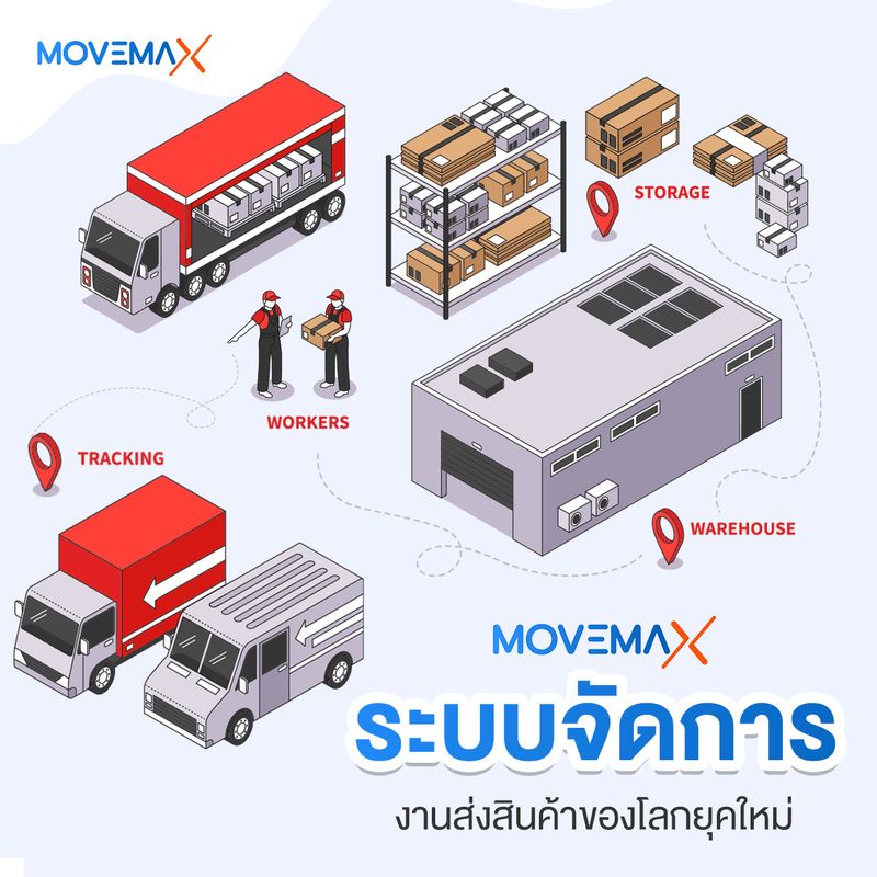 [MoveMax ] 🚚 Movemax ระบบจัดการ งานส่งสินค้าของโลกยุคใหม่ . . MoveMax ซอฟท์แวร์แอพพลิเคชั่น ที่ ...