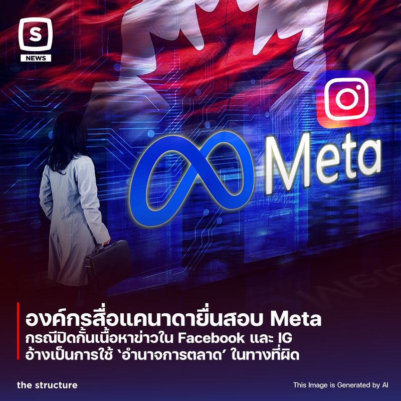 [The Structure] องค์กรสื่อแคนาดายื่นสอบ Meta กรณีปิดกั้นเนื้อหาข่าวใน Facebook และ IG อ้างเป็น ...