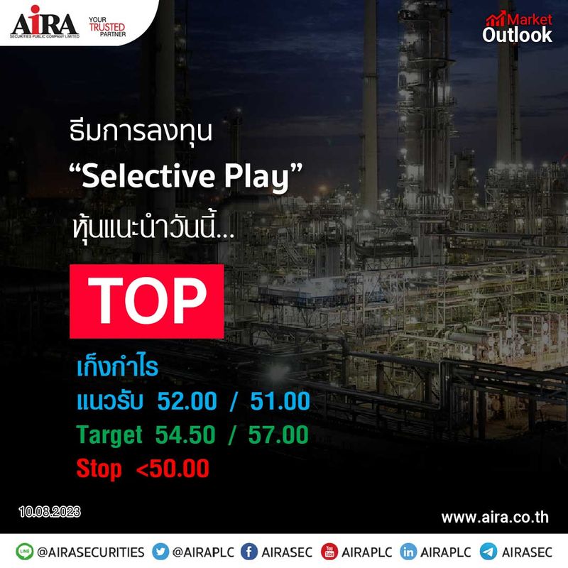 [AIRA SECURITIES] AIRA Market Outlook (10.08.2023) ยังไม่ลงตัว คาดตลาดวันนี้ “Sideways” มองแนว ...