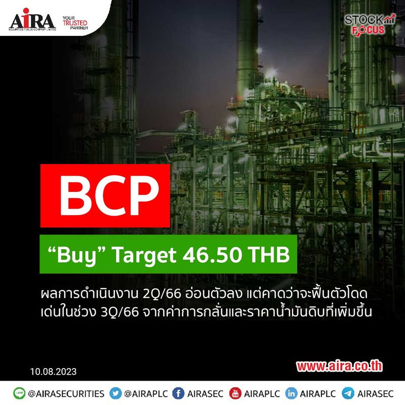 [AIRA SECURITIES] BCP ผลการดำเนินงาน 2Q/66 อ่อนตัวลง แต่คาดว่าจะฟื้นตัวโดดเด่นในช่วง 3Q/66 ...
