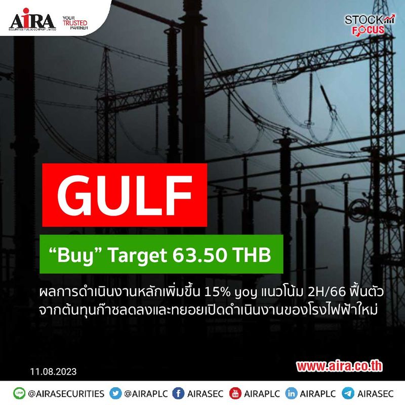 [AIRA SECURITIES] GULF ผลการดำเนินงานหลักเพิ่มขึ้น 15% yoy แนวโน้ม 2H/66 ฟื้นตัว ...คาดการเติบโต ...