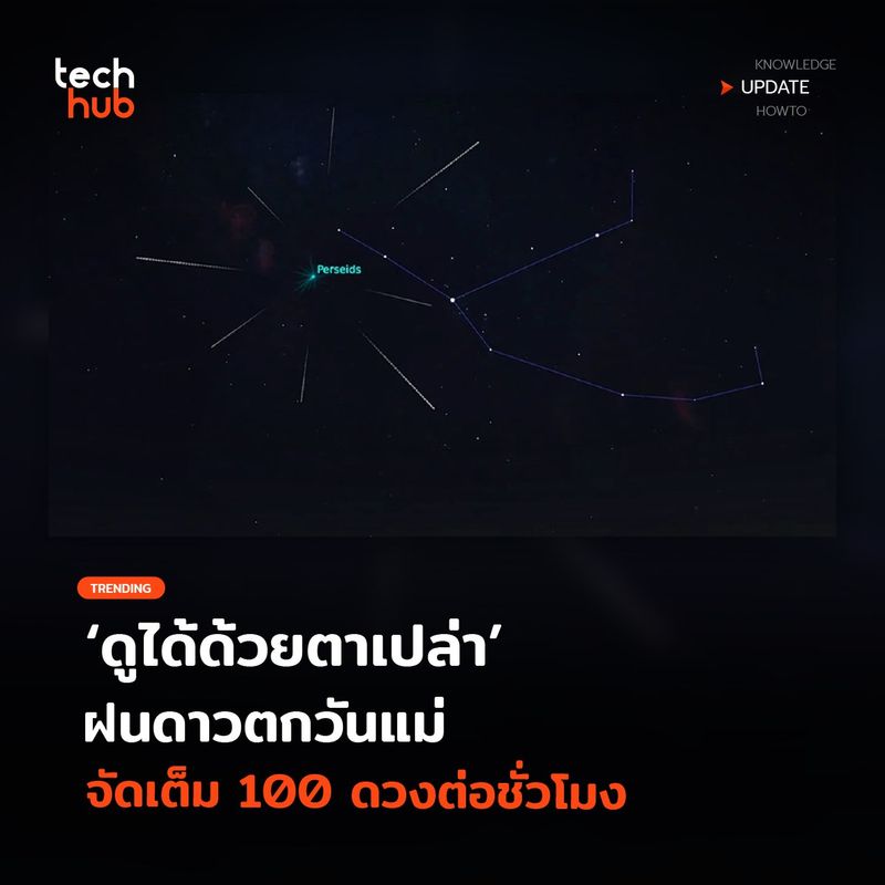 [Techhub] ฝนดาวตกวันแม่ จัดเต็ม 100 ดวง ต่อชั่วโมง วันแม่ปีนี้สถาบันวิจัยดาราศาสตร์แห่งชาติชวนดู ...