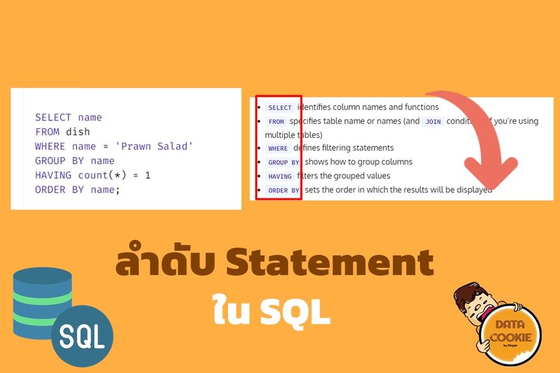 [Datacookie] ลำดับStatementในSQL 👇👨‍💻 มีใครเหมือนแอดคุ้กกี้🍪บ้างม๊ะ ...