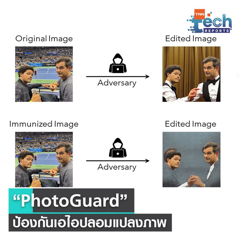 [TNN ONLINE] “PhotoGuard” เครื่องมือไฮเทค ป้องกันเอไอปลอมแปลงภาพ ทีม ...