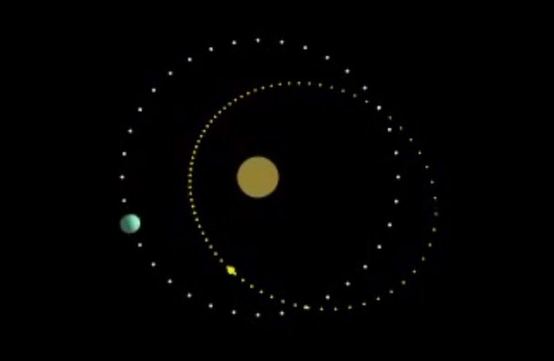 [เบื่อเมือง] โลกคล้ายจะมีดวงจันทร์อีกดวง ชื่อ Cruithne ขนาดประมาณ 5กม ...