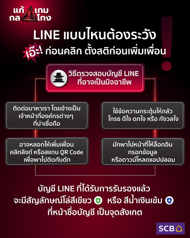 [scb Thailand] Line แบบไหนต้องระวัง เอ๊ะ ก่อนคลิก ตั้งสติก่อนเพิ่มเพื่อน