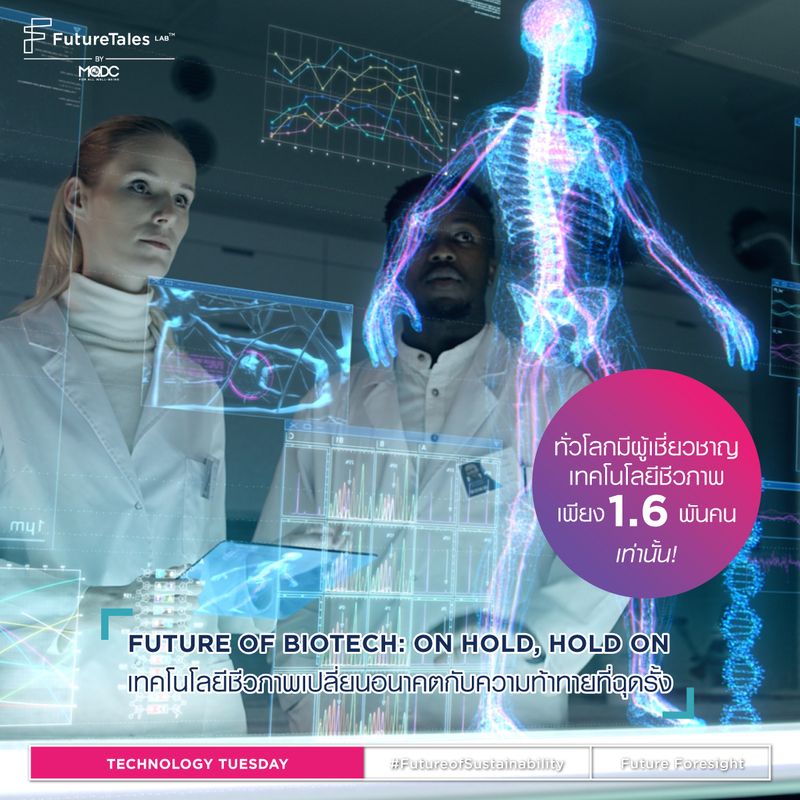 [FutureTales LAB by MQDC] เทคโนโลยีชีวภาพเปลี่ยนอนาคต กับความท้าทายที่ฉุดรั้ง [#BioTech] [# ...