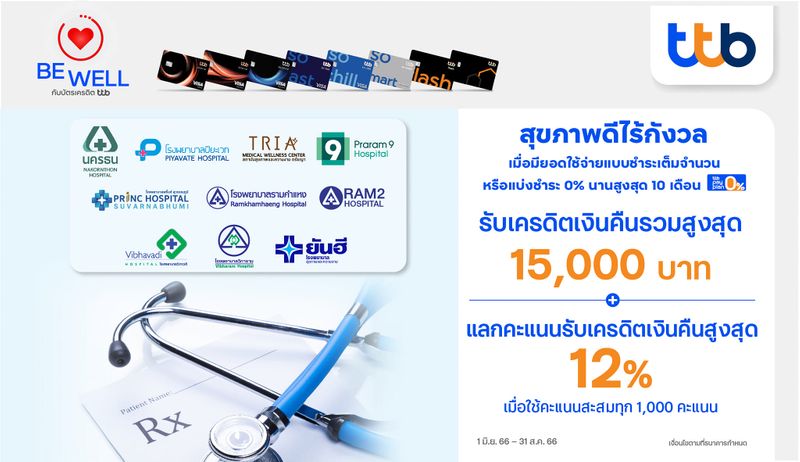 [CHANGE into Magazine ______ Sutthikhun Kongthong] บัตรเครดิต ttb มอบสิทธิพิเศษเพื่อสุขภาพที่ดี ...