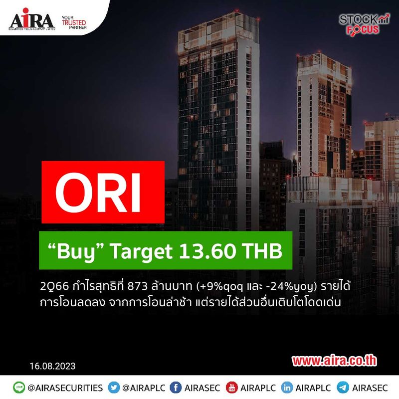 [AIRA SECURITIES] ORI 2Q66 กำไรสุทธิที่ 873 ล.บ. รายได้การโอนลดลง จากการโอนล่าช้า ...2H66 ...