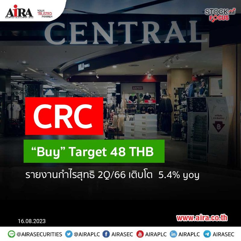 [AIRA SECURITIES] CRC : รายงานกำไรสุทธิ 2Q/66 เติบโต 5.4% yoy / “Buy” Target 48 THB 1H/66 คิด ...