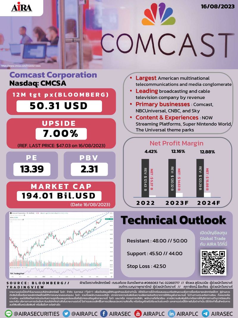 [AIRA SECURITIES] Global Market Stock (16.08.2023) Weekly Global Stock, Comcast Corporation ...