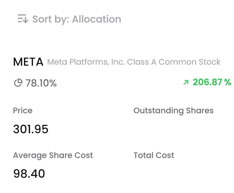 [ลงทุนแมน] คนนี้มาเล่าประสบการณ์กำไรหุ้น META 200% ในไม่ถึงปี..